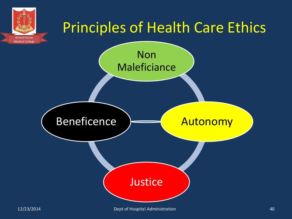 Ethics Informed Consent ethics-informed-consent