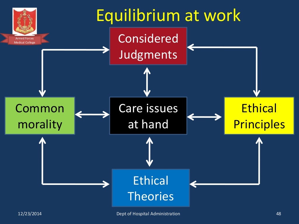 Ethics Informed Consent ethics-informed-consent