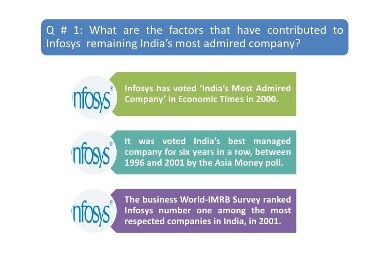 Ethics in INFOSYS by Touhid