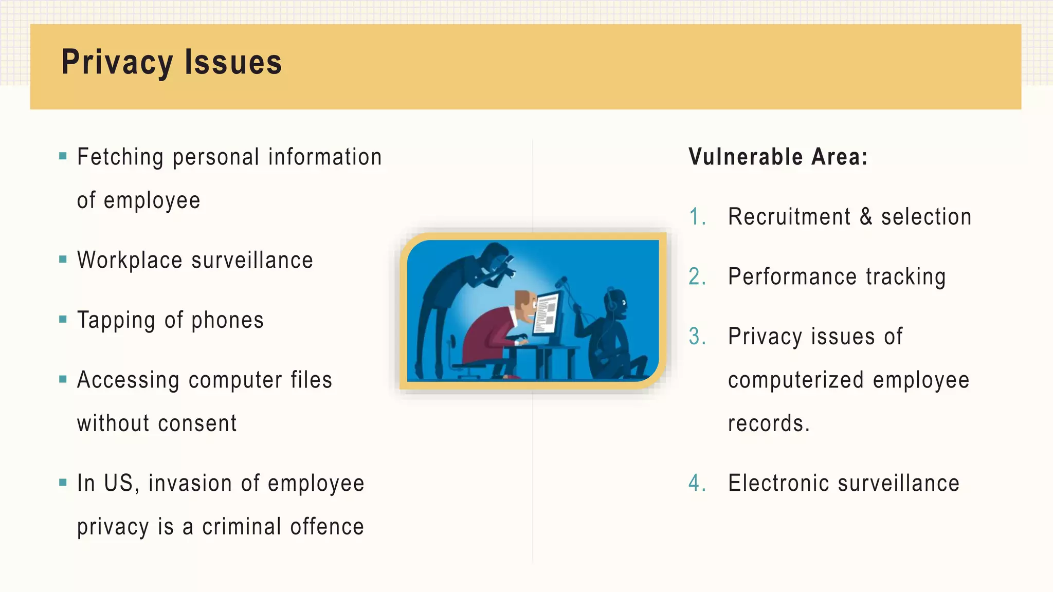 Ethics in Human Resource Management | PPTX