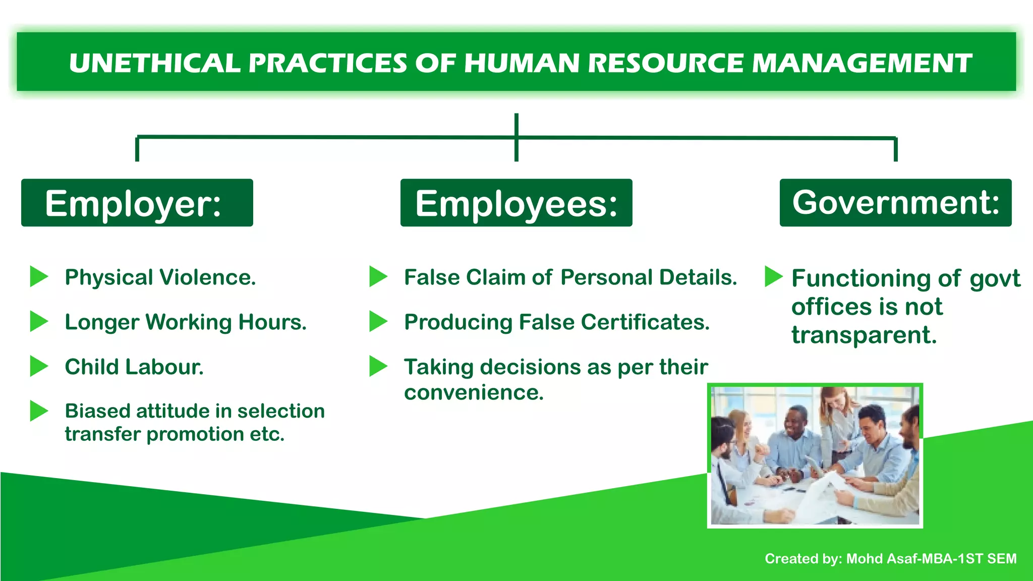 Ethics in Human Resource Management(HRM) | PDF