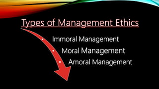 Ethics in management | PPTX