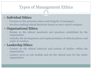 Ethics in Management by prof. reena patil.pptx