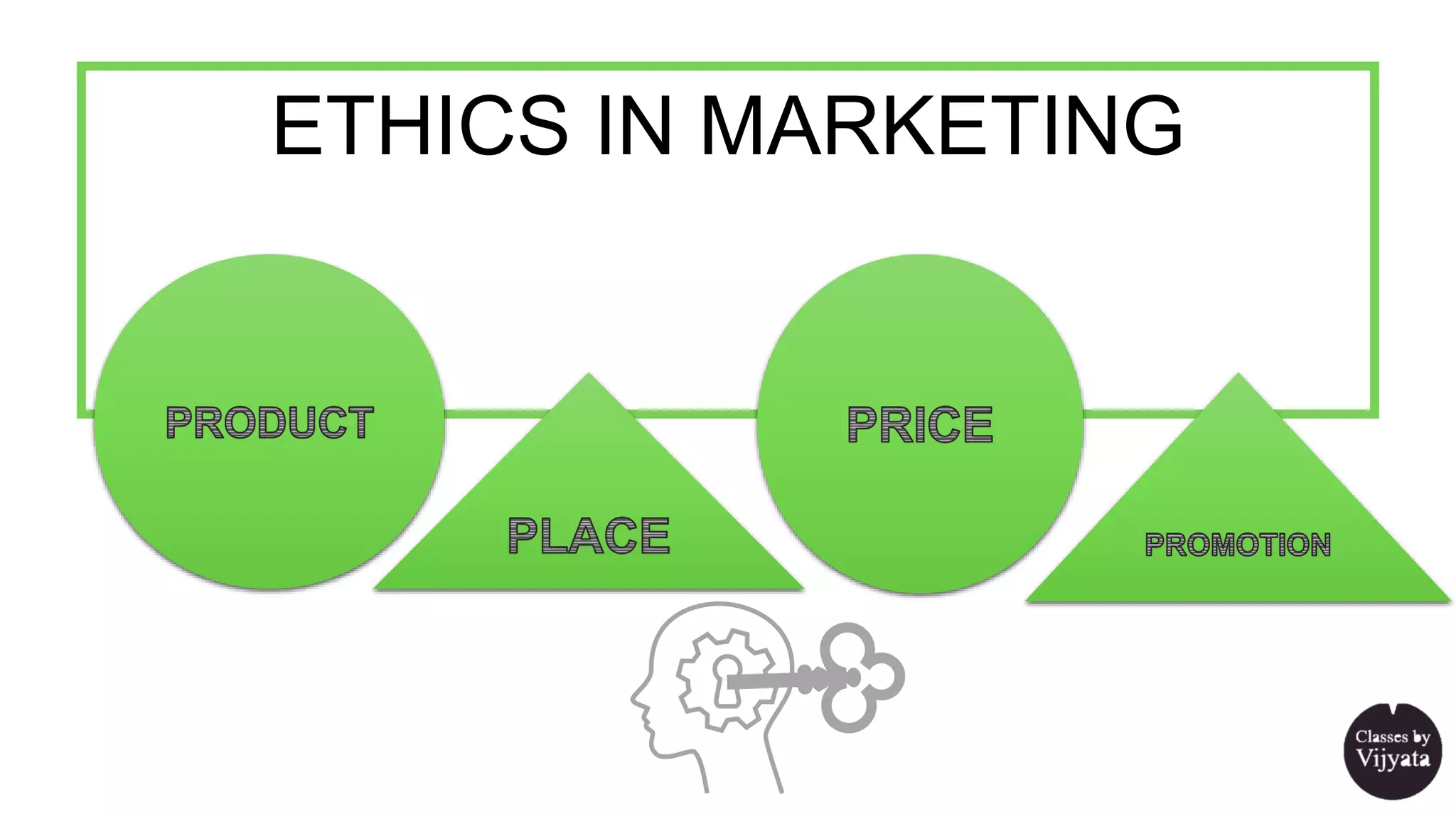 Ethics in marketing | PPTX