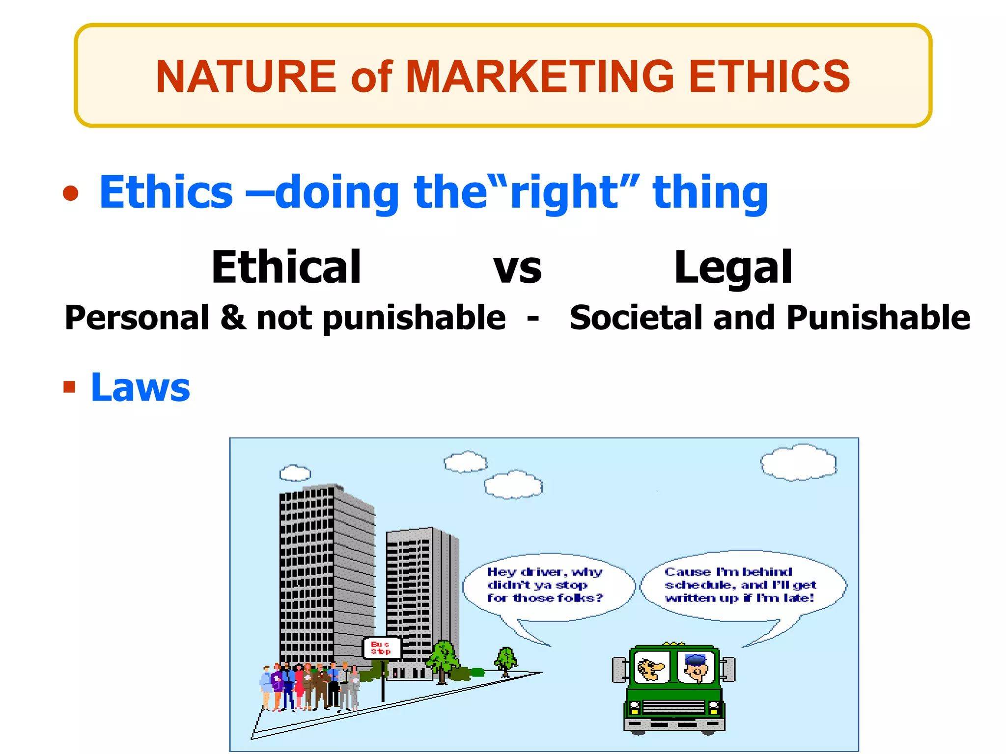 Ethics in marketing ppt | PPTX