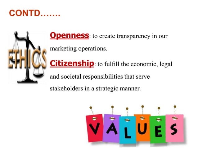 Ethics in marketing ppt | PPTX