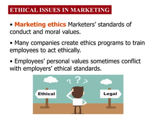 Ethics in marketing ppt | PPTX