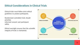 Ethics In and medicine Medical Research.pptx