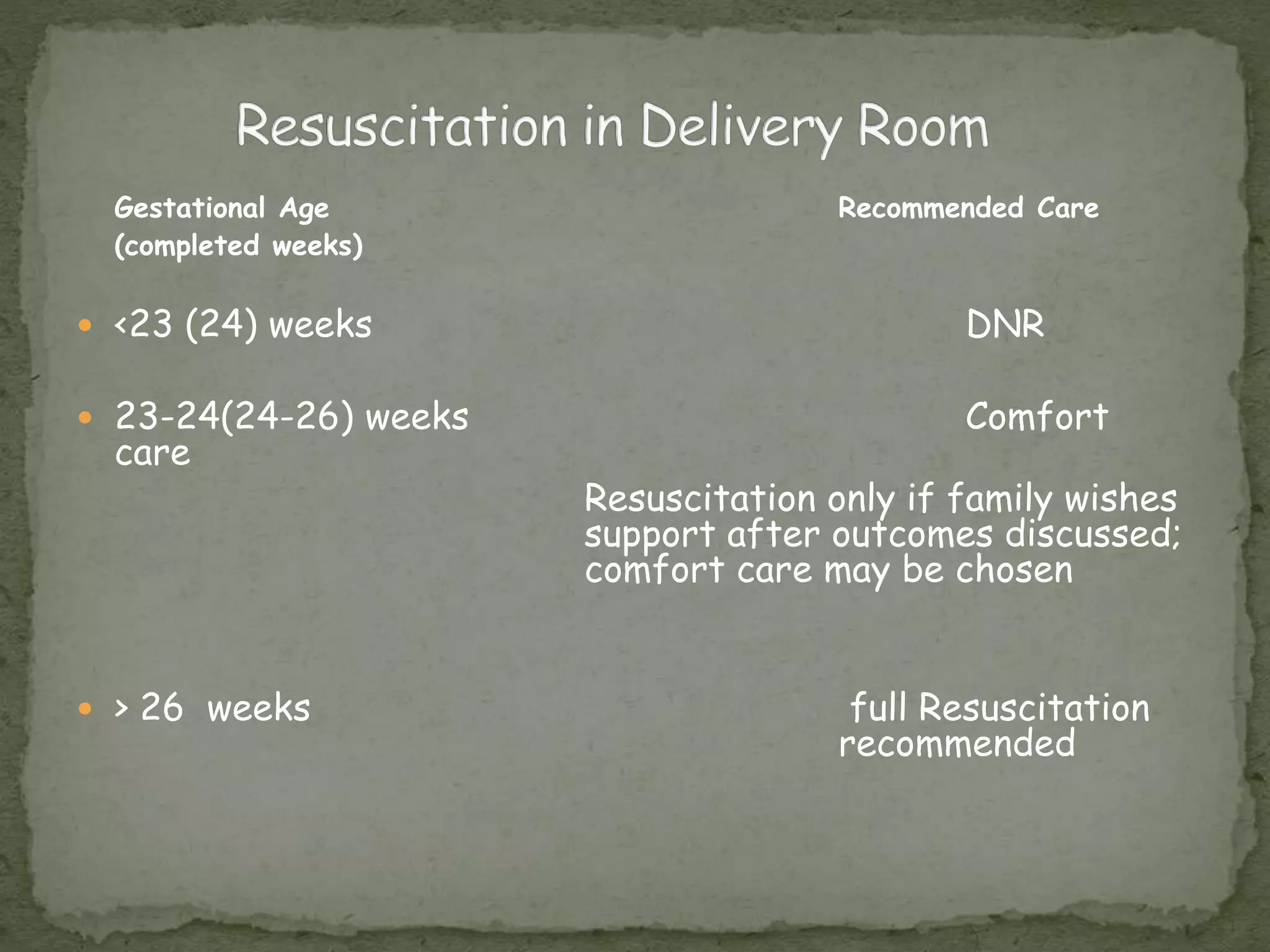 Ethics in newborn care | PPTX