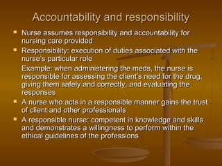 Ethicsinnursing | PPT