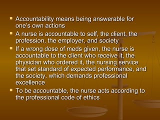 Ethicsinnursing | PPT