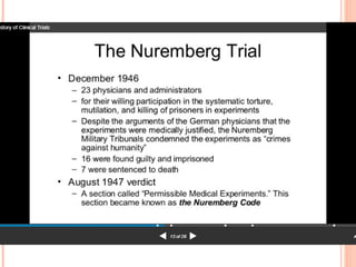 Ethics in Pharmacy | PPS