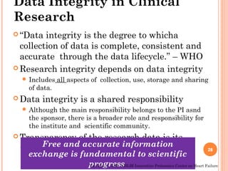 Ethics in Pharmacy | PPS