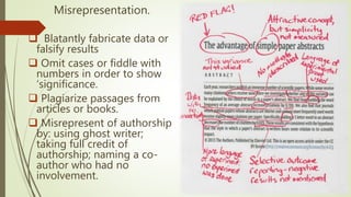 Ethics In Research | PPTX