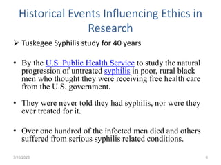 Ethics in Research.ppt