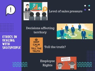 Ethics in selling | PDF