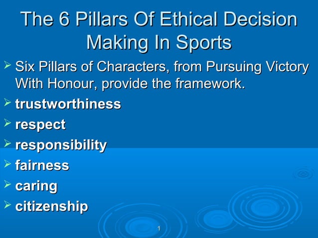 Ethics in sports | PPT