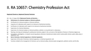 Ethics in the Chemical Laboratory.pptx