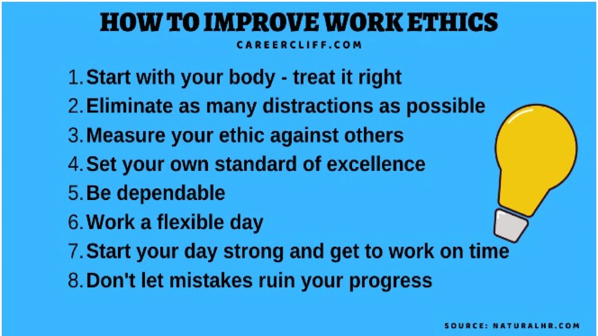 PROPER ETHICS IN THE WORKPLACE (HOSPITALITY).pptx