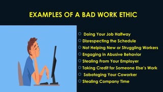 Ethics in the workplace for the Hospitality industry | PPTX