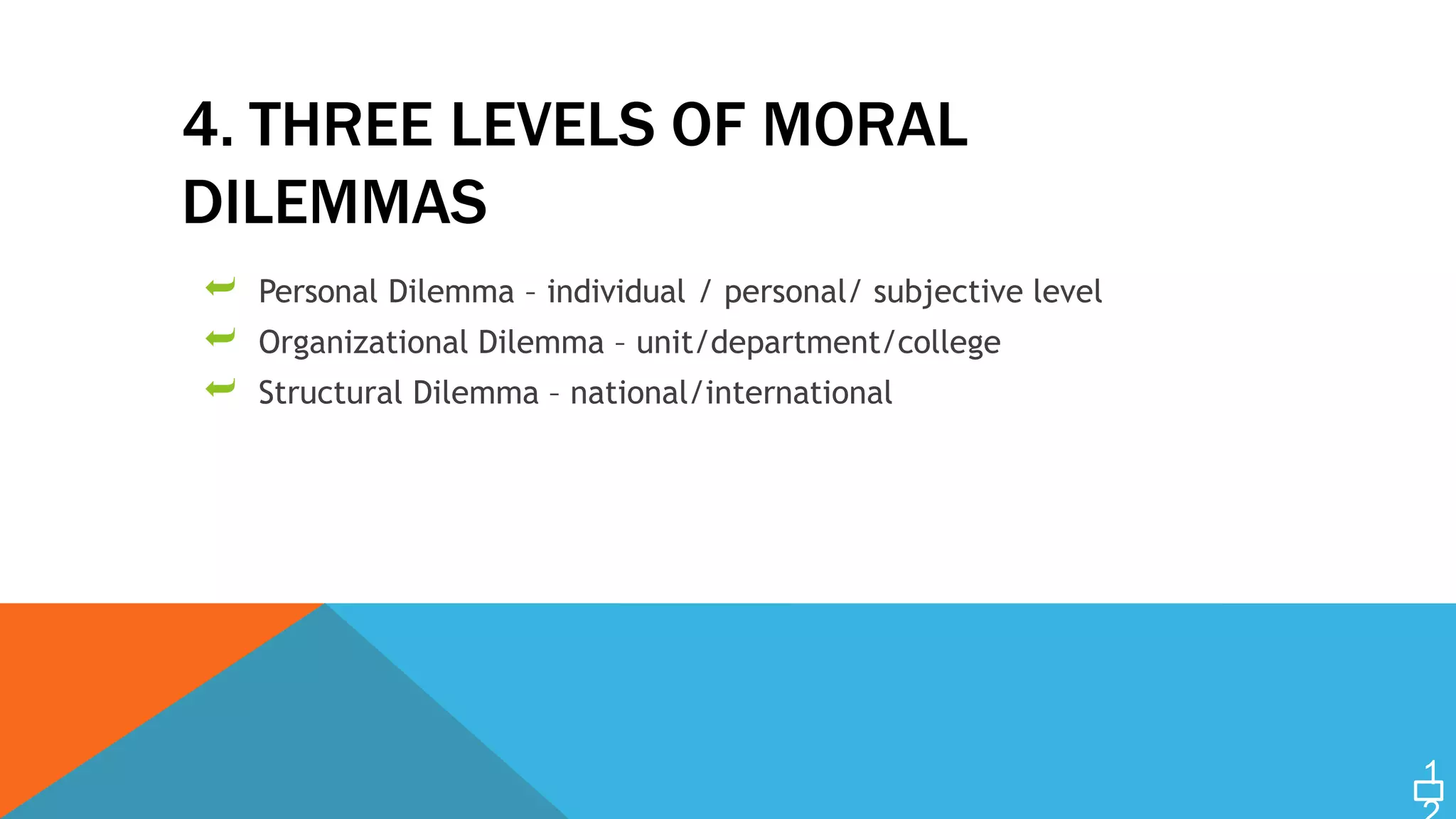 ETHICS INTODUCTION.pptx