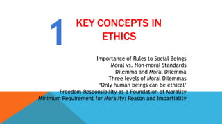 ETHICS INTODUCTION.pptx