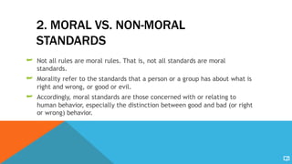 ETHICS INTODUCTION.pptx