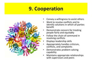 Ethics in workplace | PDF