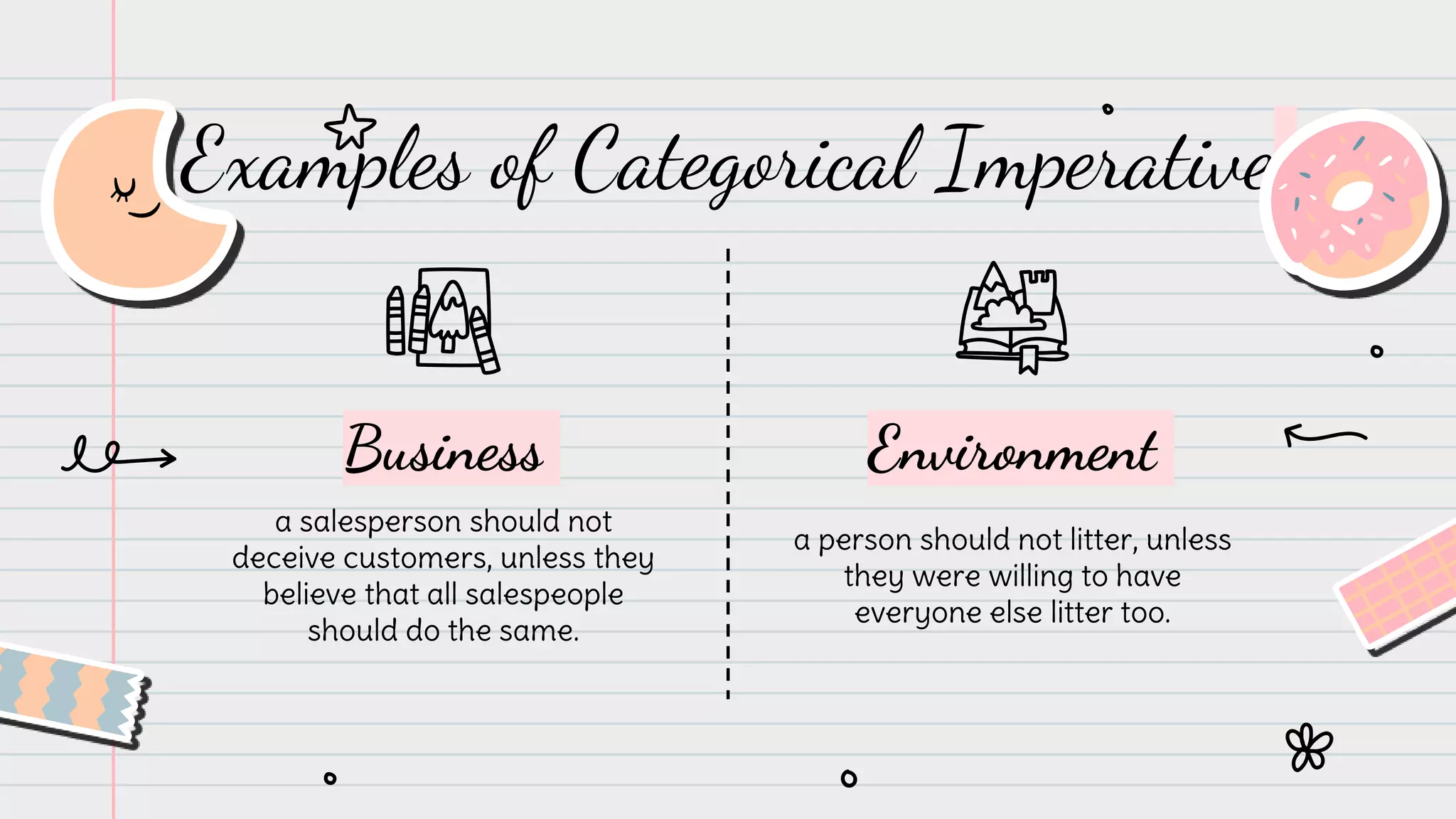 Ethics Kan't Categorcial Imperativer.pptx