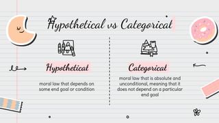 Ethics Kan't Categorcial Imperativer.pptx