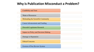 ETHICS Misconduct.pptx