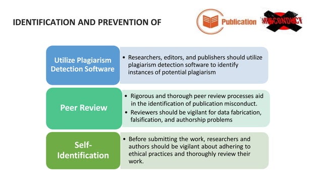 ETHICS Misconduct.pptx