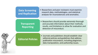 ETHICS Misconduct.pptx