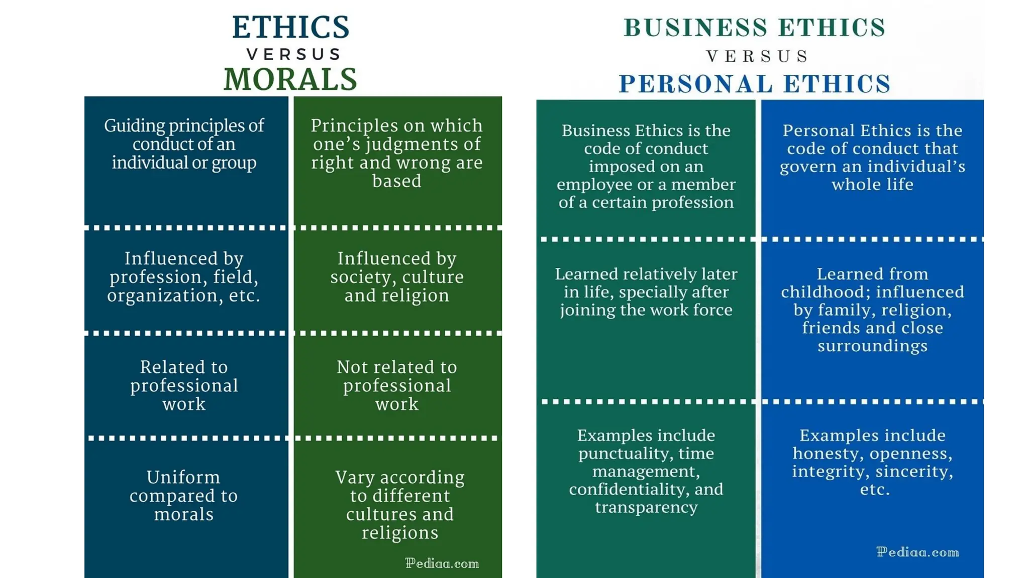 ethics, morality and law in the Philippine context | PPTX