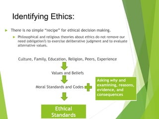 Intro to Ethical Decision Making: Ethics and Moral Values | PPTX