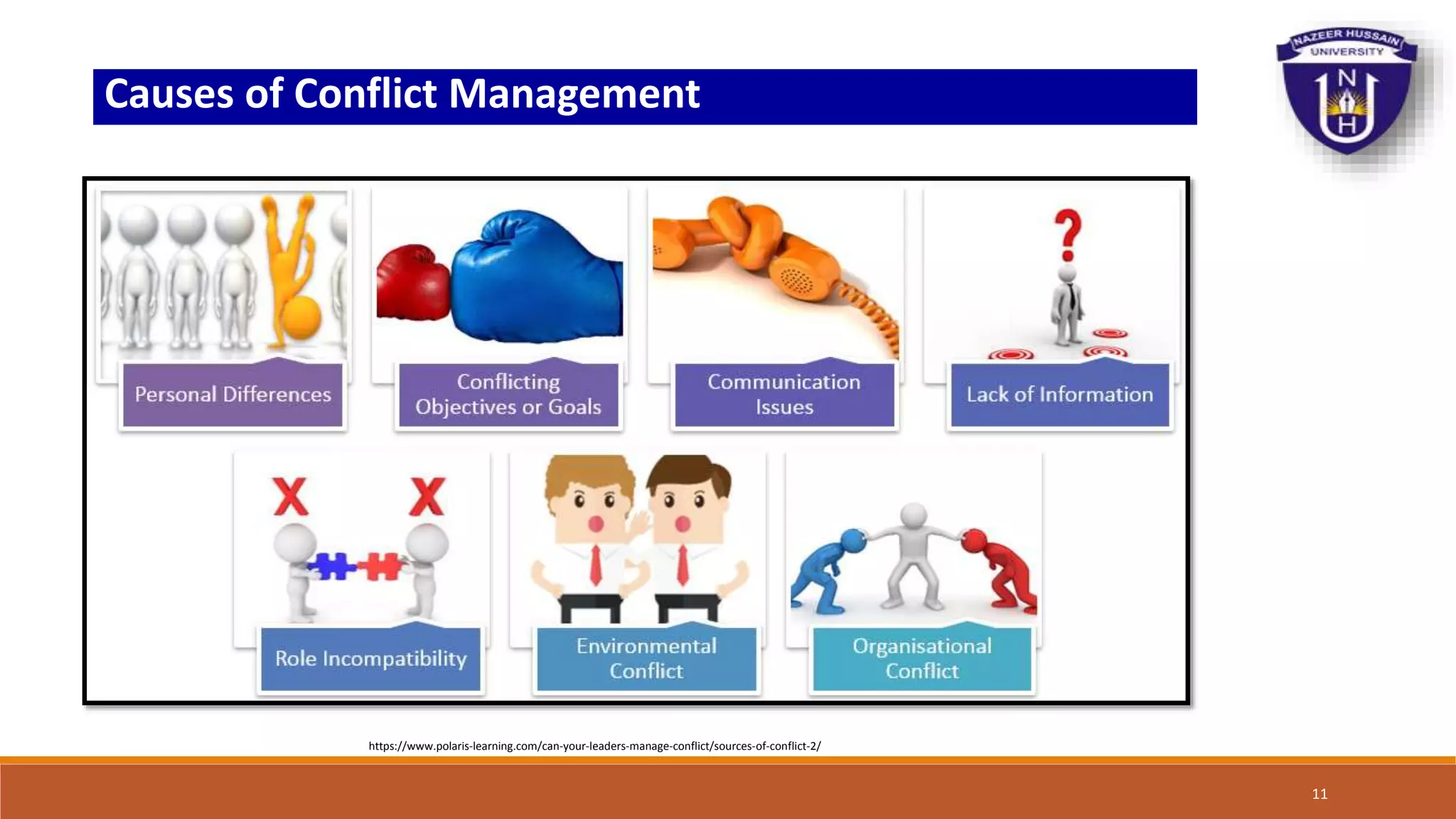 Ethics & moral values with relation to conflict management | PPTX
