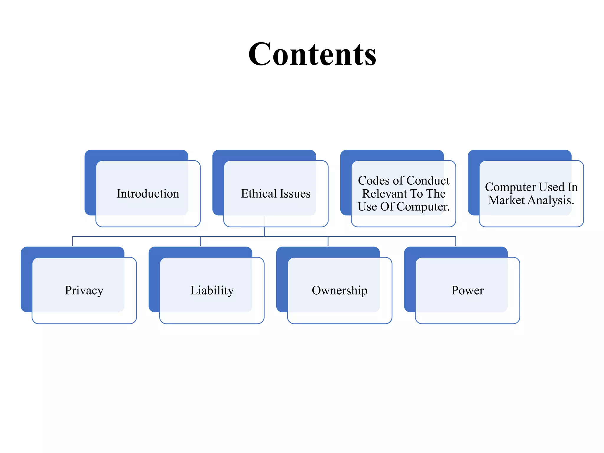 Ethics of Computing in Pharmaceutical Research | PDF