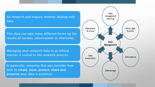 ETHICS OF DATA MANAGEMENT.pptx