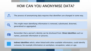 ETHICS OF DATA MANAGEMENT.pptx