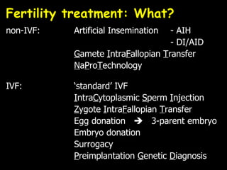 Ethical issues associated with fertility treatment | PPT | Infertility ...
