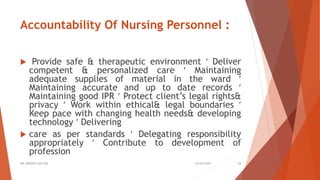 Ethics of nursing 2020 | PPTX