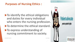 Ethics of nursing 2020 | PPTX