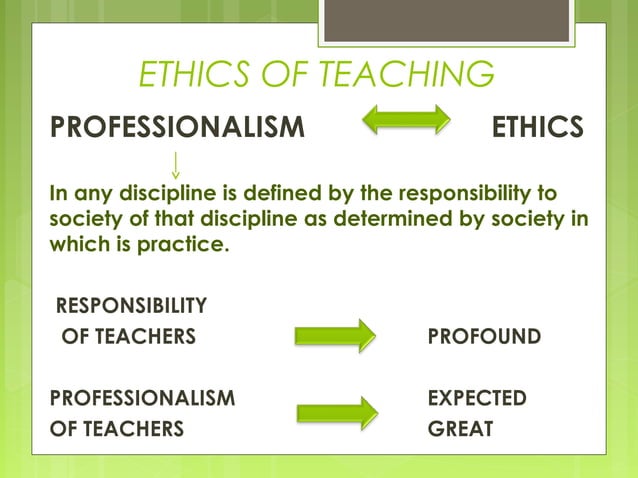 Ethics of teaching | PPT