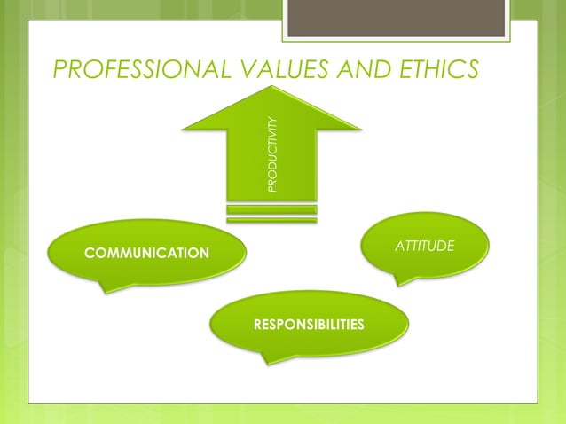 Ethics of teaching | PPT