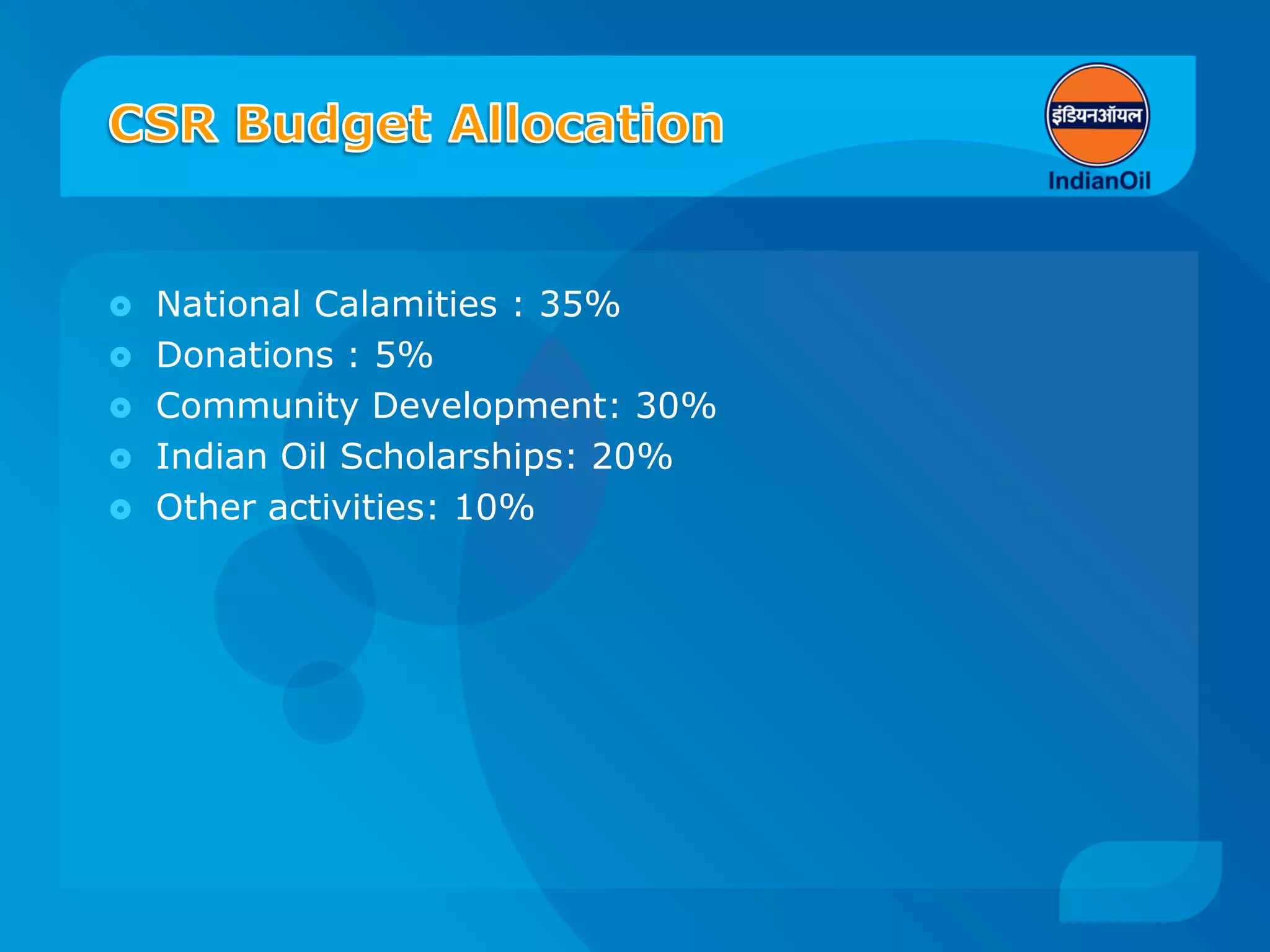 IOC CSR ACTIVITIES ( CSR OF IOC) | PDF