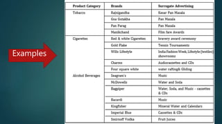 Surrogate Advertisement | PDF