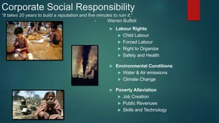 Business Ethics PPT | PPTX