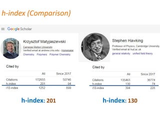Research Metrics - Part 1 | PPTX