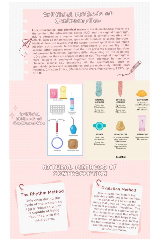 Birth Control PPT | DOCX