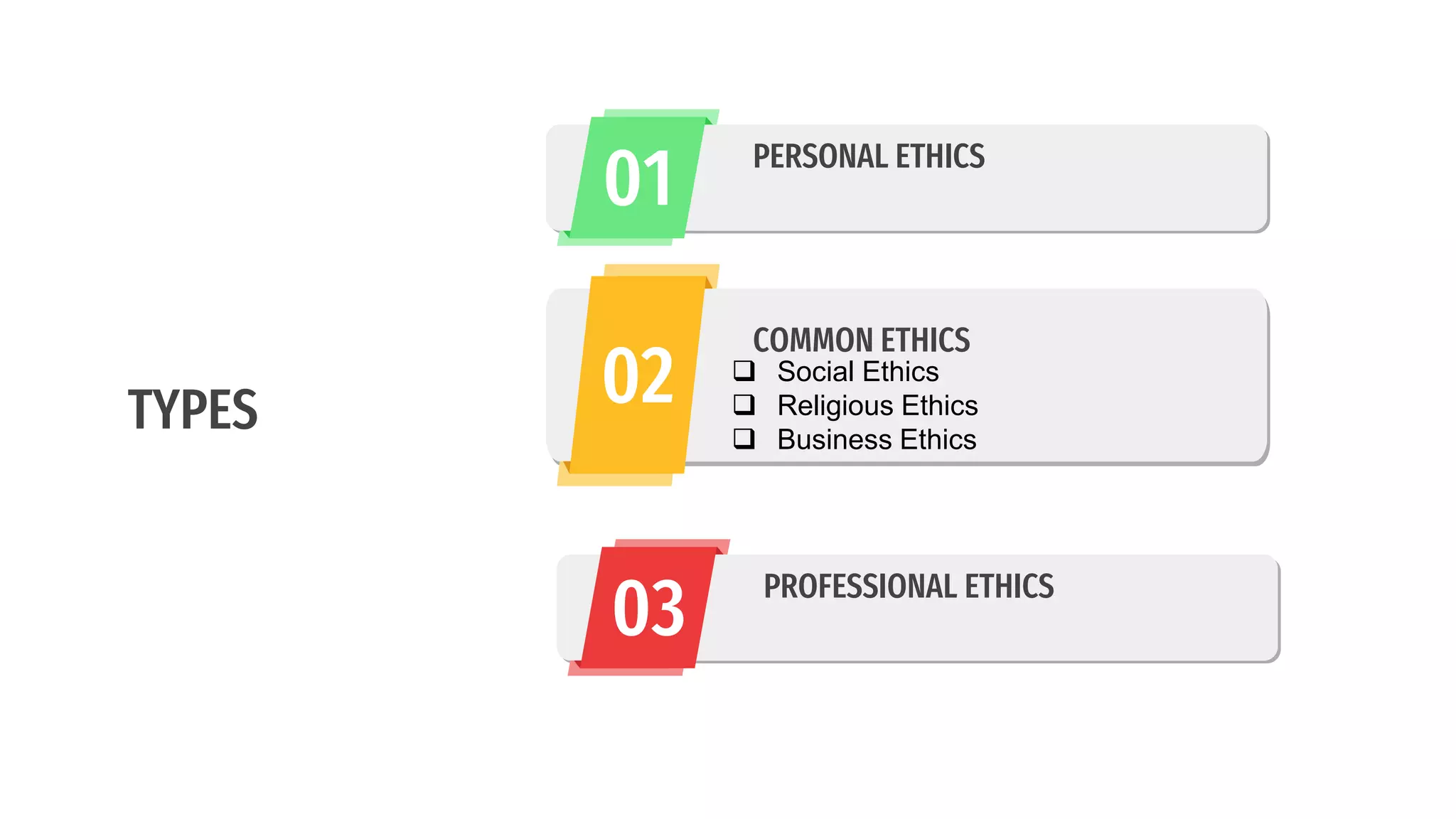 Professional practice and ethics.pptx